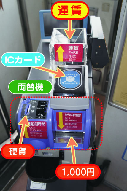 Inner City Transportation | Kumamoto City Official Guide